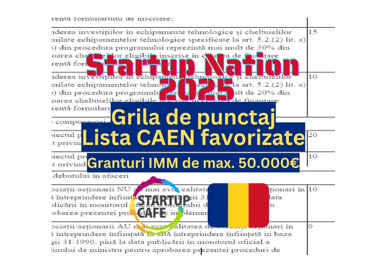 Startup Nation 2025: Modificări importante - noua grilă de punctaj și ...