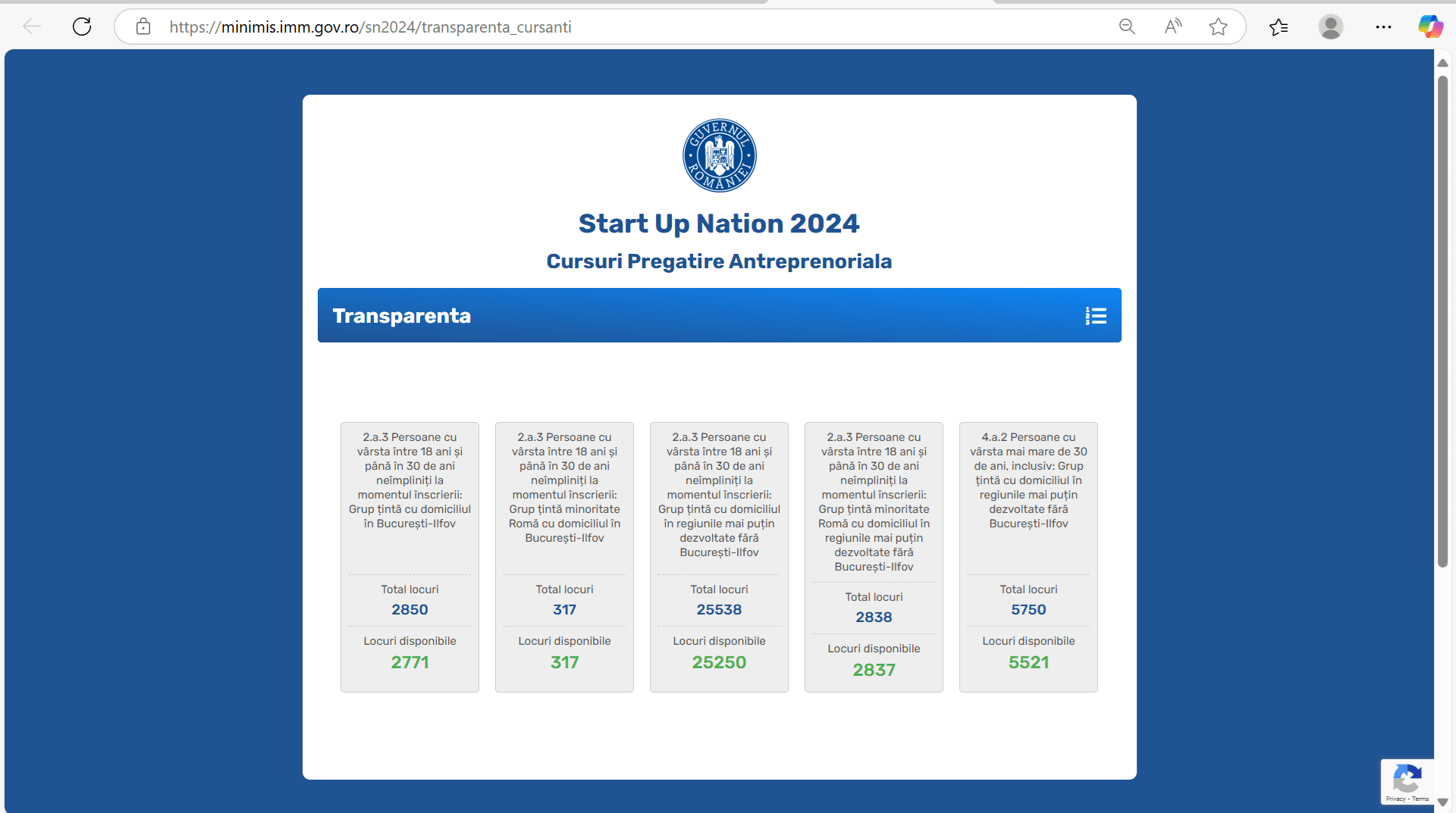 UPDATE. Fonduri Startup Nation 2024-2025: Marți, 15 aprilie, ora 10.00 ...