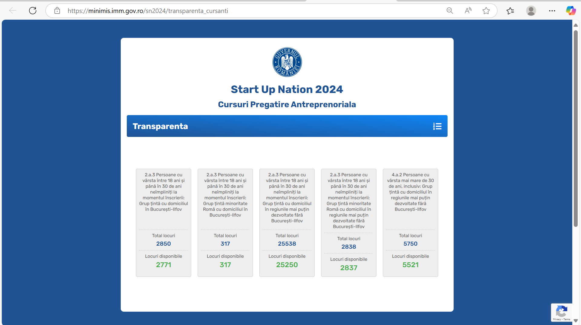 UPDATE. Fonduri Startup Nation 2024-2025: Marți, 15 aprilie, ora 10.00 ...